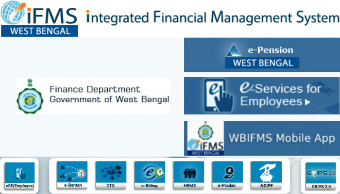 How To check GPF Statement On WBIFMS?
